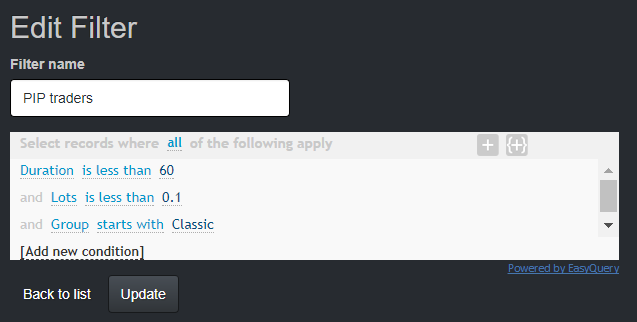 Aware about PIP traders? - CPlugin